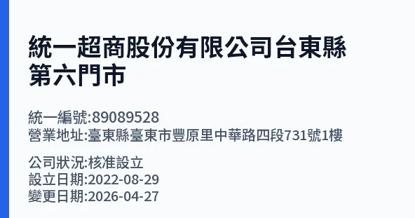 統一超商股份有限公司台東縣第六門市的照片-統編 89089528(臺東縣) 公司登記資料與營業項目詳細圖表