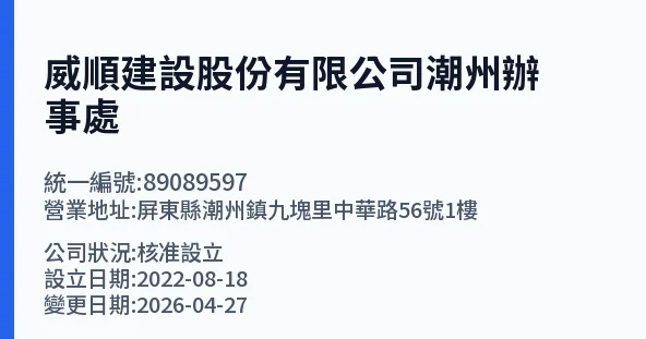 威順建設股份有限公司潮州辦事處的照片-統編 89089597(屏東縣) 公司登記資料與營業項目詳細圖表