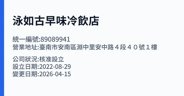 泳如古早味冷飲店的照片-統編 89089941(臺南市) 公司登記資料與營業項目詳細圖表