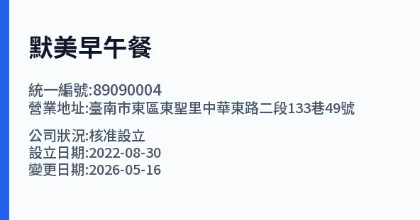 默美早午餐的照片-統編 89090004(臺南市) 公司登記資料與營業項目詳細圖表