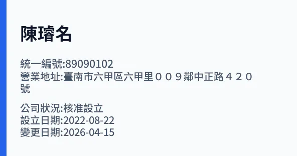 陳璿名的照片-統編 89090102(臺南市) 公司登記資料與營業項目詳細圖表