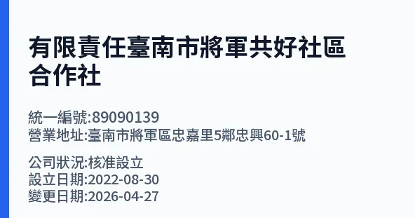 有限責任臺南市將軍共好社區合作社的照片-統編 89090139(臺南市) 公司登記資料與營業項目詳細圖表