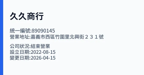 久久商行的照片-統編 89090145(嘉義市) 公司登記資料與營業項目詳細圖表