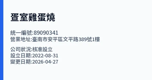 疍室雞蛋燒的照片-統編 89090341(臺南市) 公司登記資料與營業項目詳細圖表