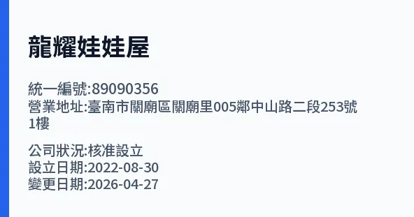 龍耀娃娃屋的照片-統編 89090356(臺南市) 公司登記資料與營業項目詳細圖表