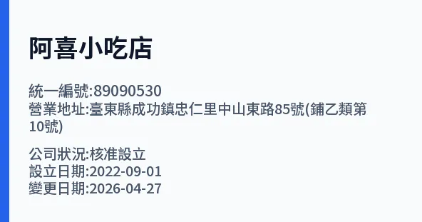 阿喜小吃店的照片-統編 89090530(臺東縣) 公司登記資料與營業項目詳細圖表