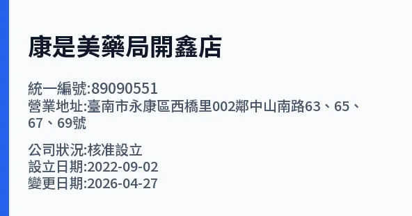 康是美藥局開鑫店的照片-統編 89090551(臺南市) 公司登記資料與營業項目詳細圖表