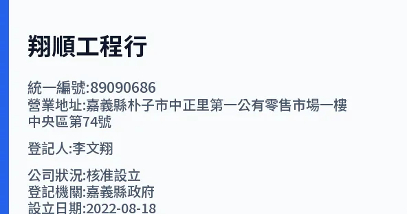 翔順工程行的照片-統編 89090686(嘉義縣) 公司登記資料與營業項目詳細圖表