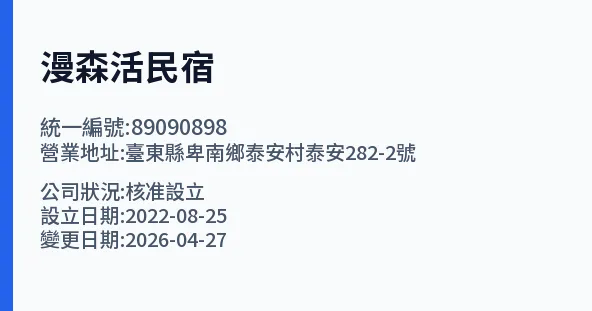 漫森活民宿的照片-統編 89090898(臺東縣) 公司登記資料與營業項目詳細圖表