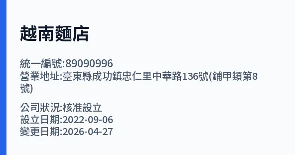 越南麵店的照片-統編 89090996(臺東縣) 公司登記資料與營業項目詳細圖表
