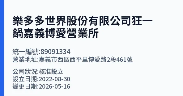樂多多世界股份有限公司狂一鍋嘉義博愛營業所的照片-統編 89091334(嘉義市) 公司登記資料與營業項目詳細圖表