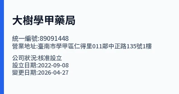 大樹學甲藥局的照片-統編 89091448(臺南市) 公司登記資料與營業項目詳細圖表