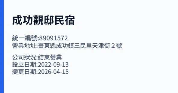 成功觀邸民宿的照片-統編 89091572(臺東縣) 公司登記資料與營業項目詳細圖表