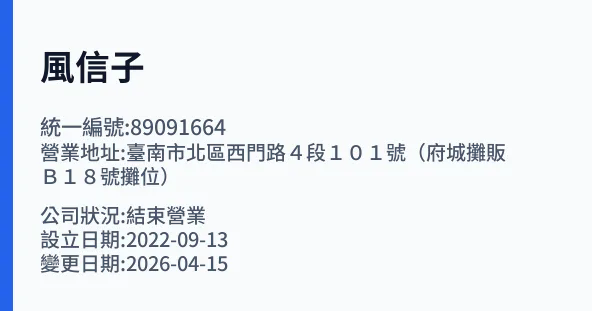 風信子的照片-統編 89091664(臺南市) 公司登記資料與營業項目詳細圖表