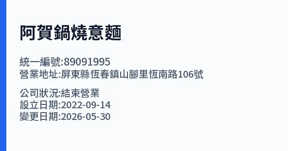 阿賀鍋燒意麵的照片-統編 89091995(屏東縣) 公司登記資料與營業項目詳細圖表