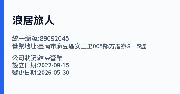 浪居旅人的照片-統編 89092045(臺南市) 公司登記資料與營業項目詳細圖表