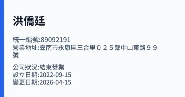 洪僑廷的照片-統編 89092191(臺南市) 公司登記資料與營業項目詳細圖表