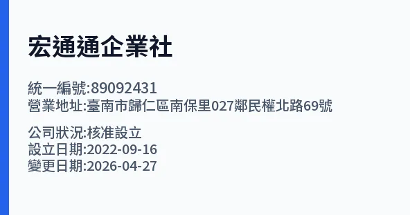 宏通通企業社的照片-統編 89092431(臺南市) 公司登記資料與營業項目詳細圖表