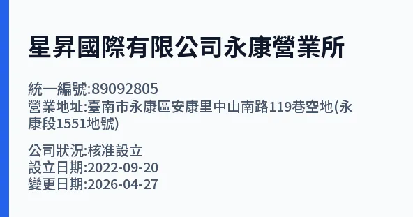 星昇國際有限公司永康營業所的照片-統編 89092805(臺南市) 公司登記資料與營業項目詳細圖表