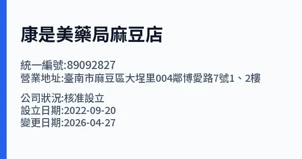 康是美藥局麻豆店的照片-統編 89092827(臺南市) 公司登記資料與營業項目詳細圖表