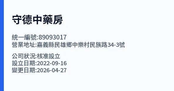 守德中藥房的照片-統編 89093017(嘉義縣) 公司登記資料與營業項目詳細圖表