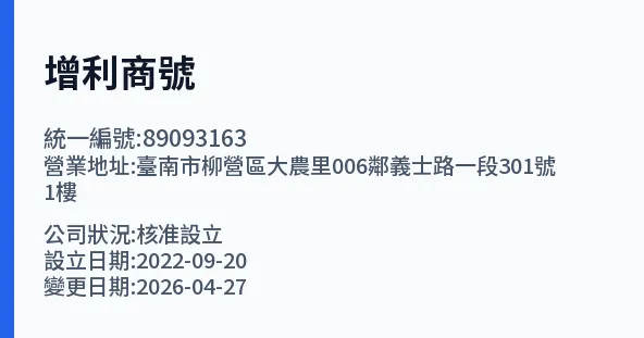 增利商號的照片-統編 89093163(臺南市) 公司登記資料與營業項目詳細圖表