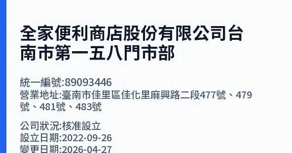 全家便利商店股份有限公司台南市第一五八門市部的照片-統編 89093446(臺南市) 公司登記資料與營業項目詳細圖表