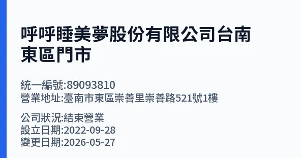 呼呼睡美夢股份有限公司台南東區門市的照片-統編 89093810(臺南市) 公司登記資料與營業項目詳細圖表