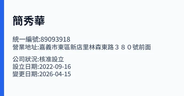 簡秀華的照片-統編 89093918(嘉義市) 公司登記資料與營業項目詳細圖表