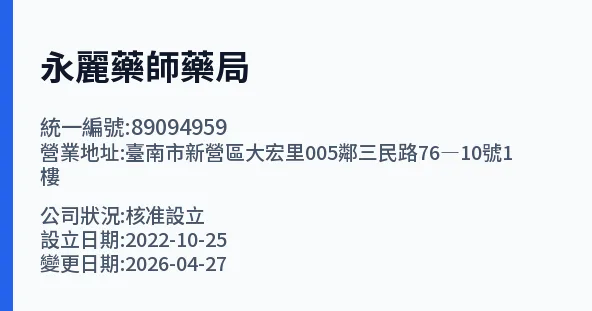 永麗藥師藥局的照片-統編 89094959(臺南市) 公司登記資料與營業項目詳細圖表