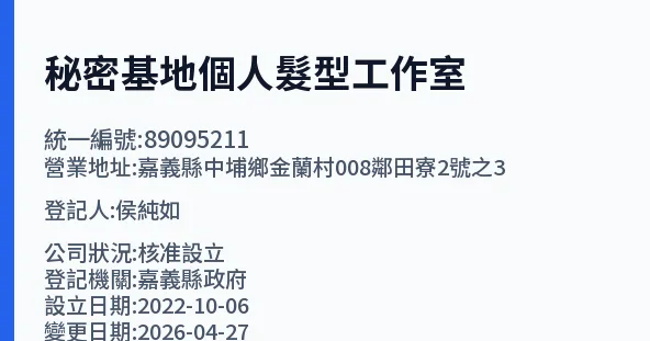 秘密基地個人髮型工作室的照片-統編 89095211(嘉義縣) 公司登記資料與營業項目詳細圖表