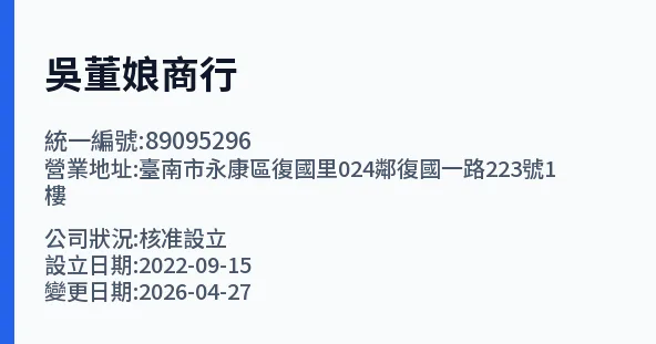 吳董娘商行的照片-統編 89095296(臺南市) 公司登記資料與營業項目詳細圖表
