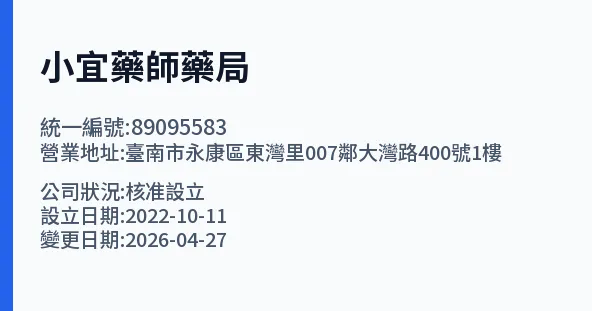 小宜藥師藥局的照片-統編 89095583(臺南市) 公司登記資料與營業項目詳細圖表