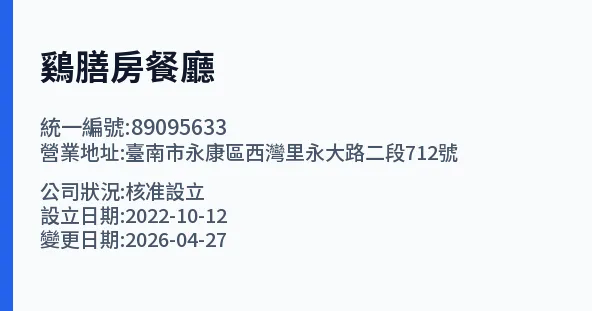 鷄膳房餐廳的照片-統編 89095633(臺南市) 公司登記資料與營業項目詳細圖表