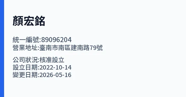 顏宏銘的照片-統編 89096204(臺南市) 公司登記資料與營業項目詳細圖表