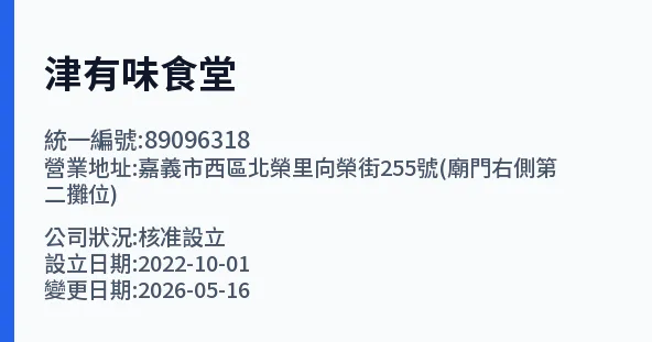 津有味食堂的照片-統編 89096318(嘉義市) 公司登記資料與營業項目詳細圖表