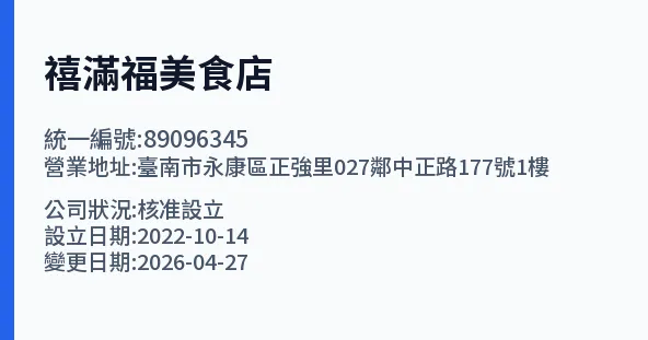 禧滿福美食店的照片-統編 89096345(臺南市) 公司登記資料與營業項目詳細圖表