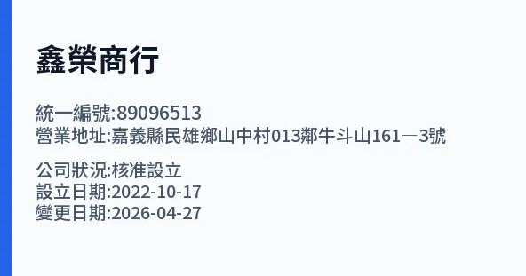 鑫榮商行的照片-統編 89096513(嘉義縣) 公司登記資料與營業項目詳細圖表