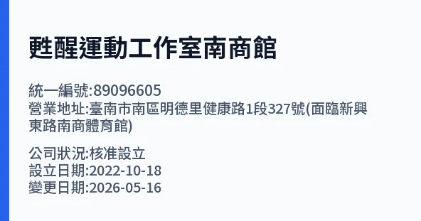 甦醒運動工作室南商館的照片-統編 89096605(臺南市) 公司登記資料與營業項目詳細圖表
