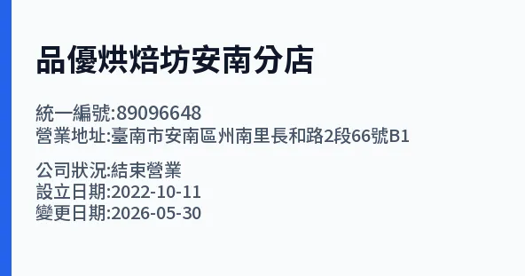 品優烘焙坊安南分店的照片-統編 89096648(臺南市) 公司登記資料與營業項目詳細圖表