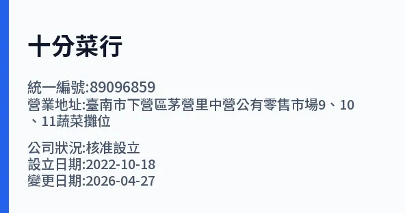 十分菜行的照片-統編 89096859(臺南市) 公司登記資料與營業項目詳細圖表