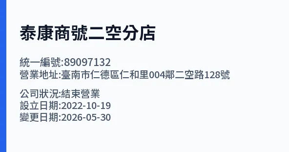 泰康商號二空分店的照片-統編 89097132(臺南市) 公司登記資料與營業項目詳細圖表