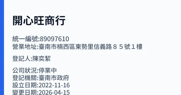 開心旺商行的照片-統編 89097610(臺南市) 公司登記資料與營業項目詳細圖表