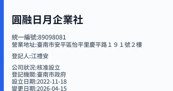 圓融日月企業社的照片-統編 89098081(臺南市) 公司登記資料與營業項目詳細圖表