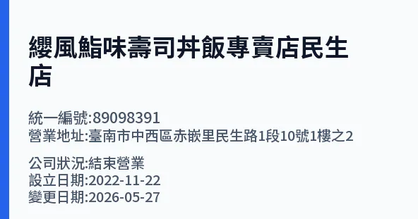 纓風鮨味壽司丼飯專賣店民生店的照片-統編 89098391(臺南市) 公司登記資料與營業項目詳細圖表