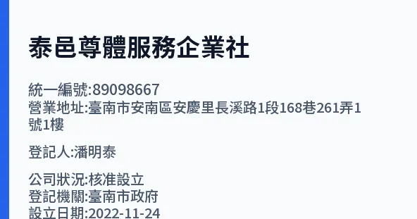 泰邑尊體服務企業社的照片-統編 89098667(臺南市) 公司登記資料與營業項目詳細圖表