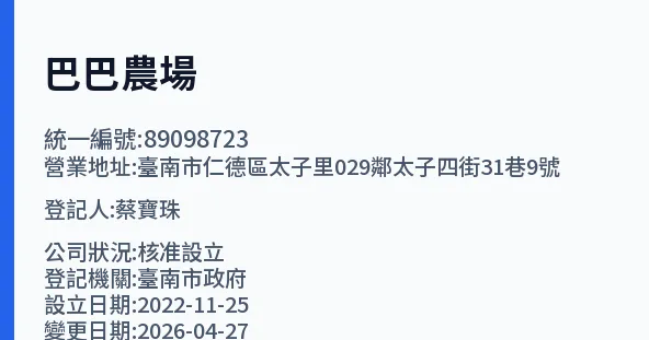 巴巴農場的照片-統編 89098723(臺南市) 公司登記資料與營業項目詳細圖表