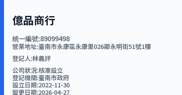 億品商行的照片-統編 89099498(臺南市) 公司登記資料與營業項目詳細圖表