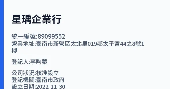 星瑀企業行的照片-統編 89099552(臺南市) 公司登記資料與營業項目詳細圖表