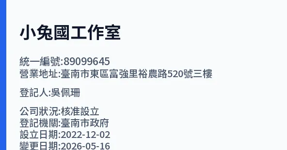 小兔國工作室的照片-統編 89099645(臺南市) 公司登記資料與營業項目詳細圖表